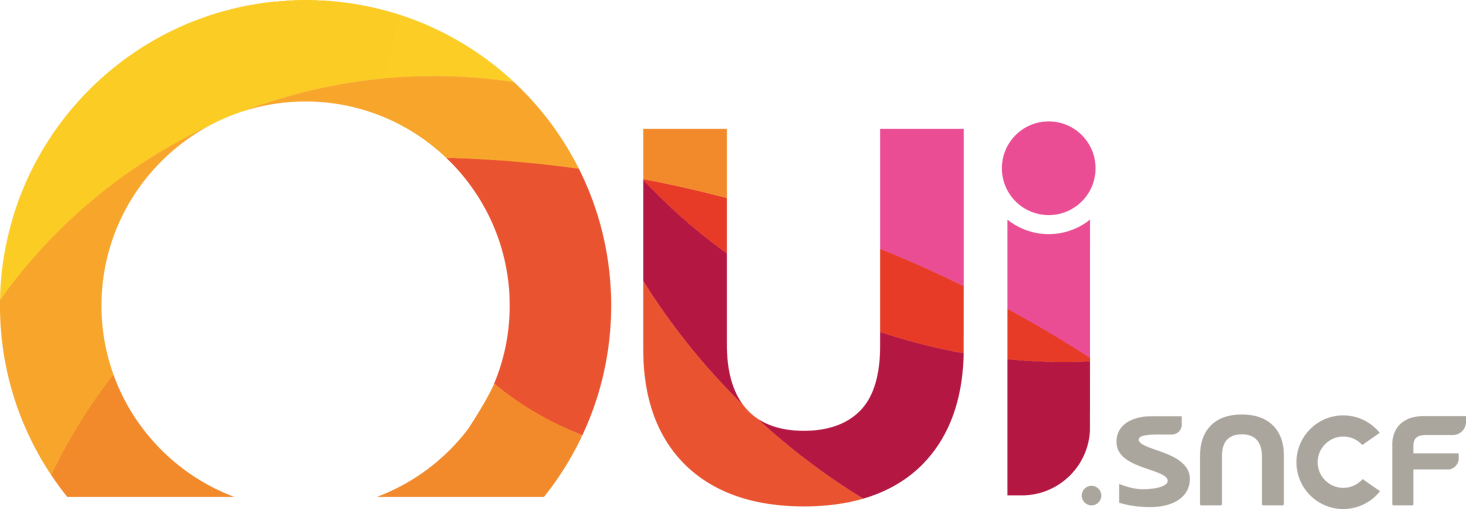 Case Study | OUI.sncf